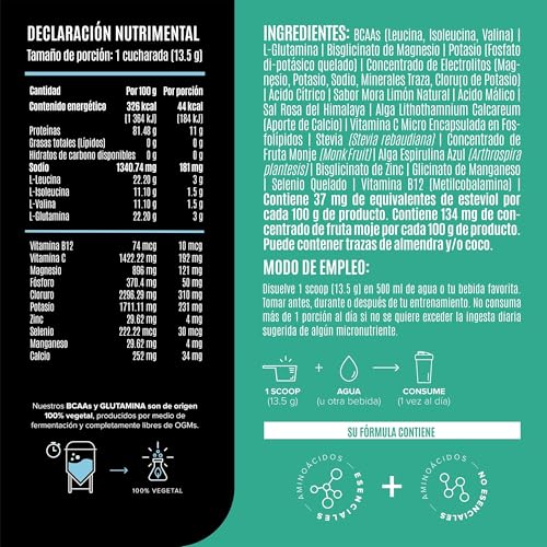 Zero carb plant protein powder