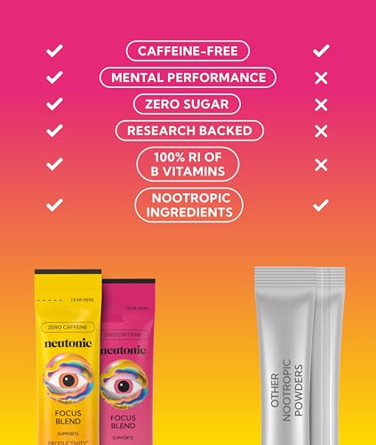 Zero sugar brain boosting powder