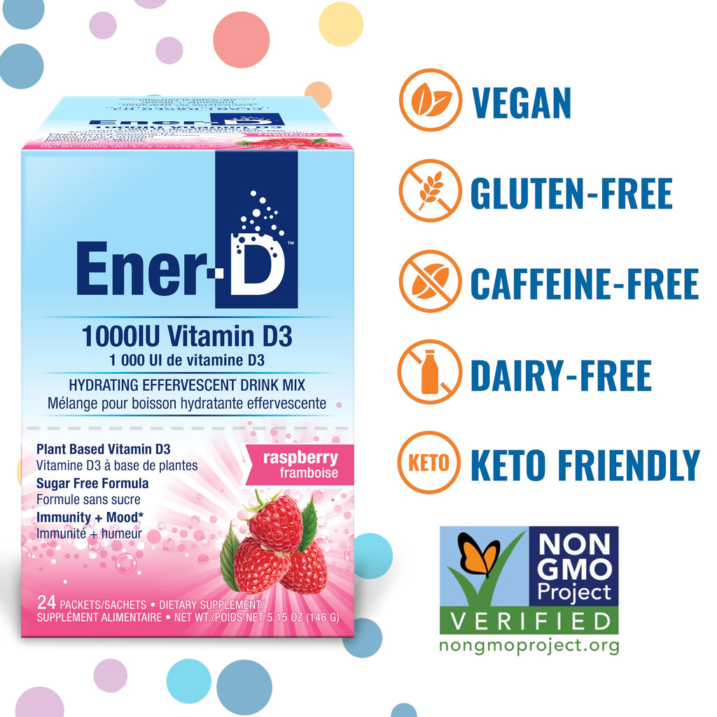 Zero sugar electrolyte hydration