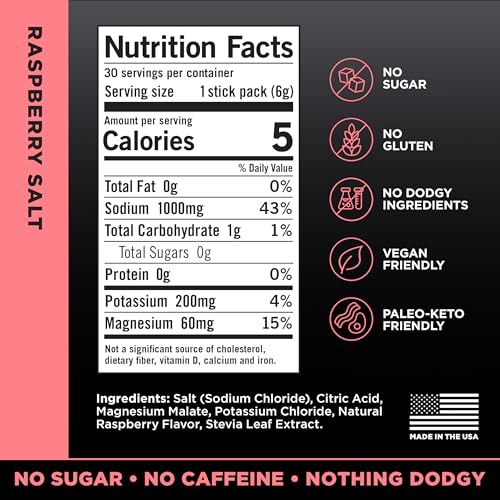 zero sugar electrolyte powder for hydration
