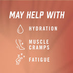Zero sugar hydration mix benefits