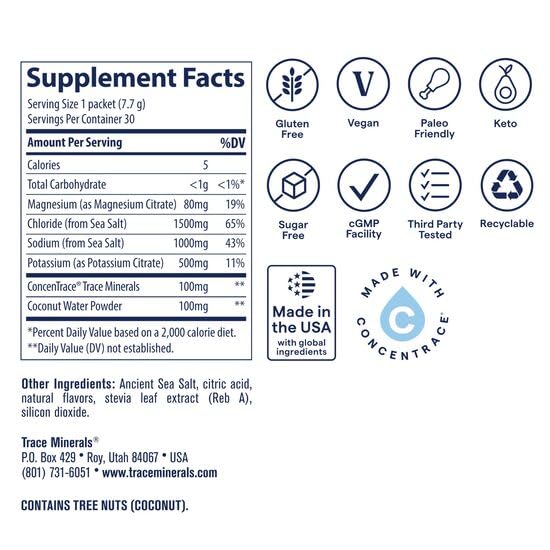 ZeroLyte electrolyte mix for recovery