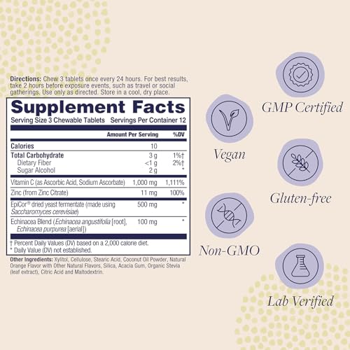 zesty orange elderberry supplement benefits