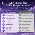ZhaoJum 5HTP gummies for improved mood