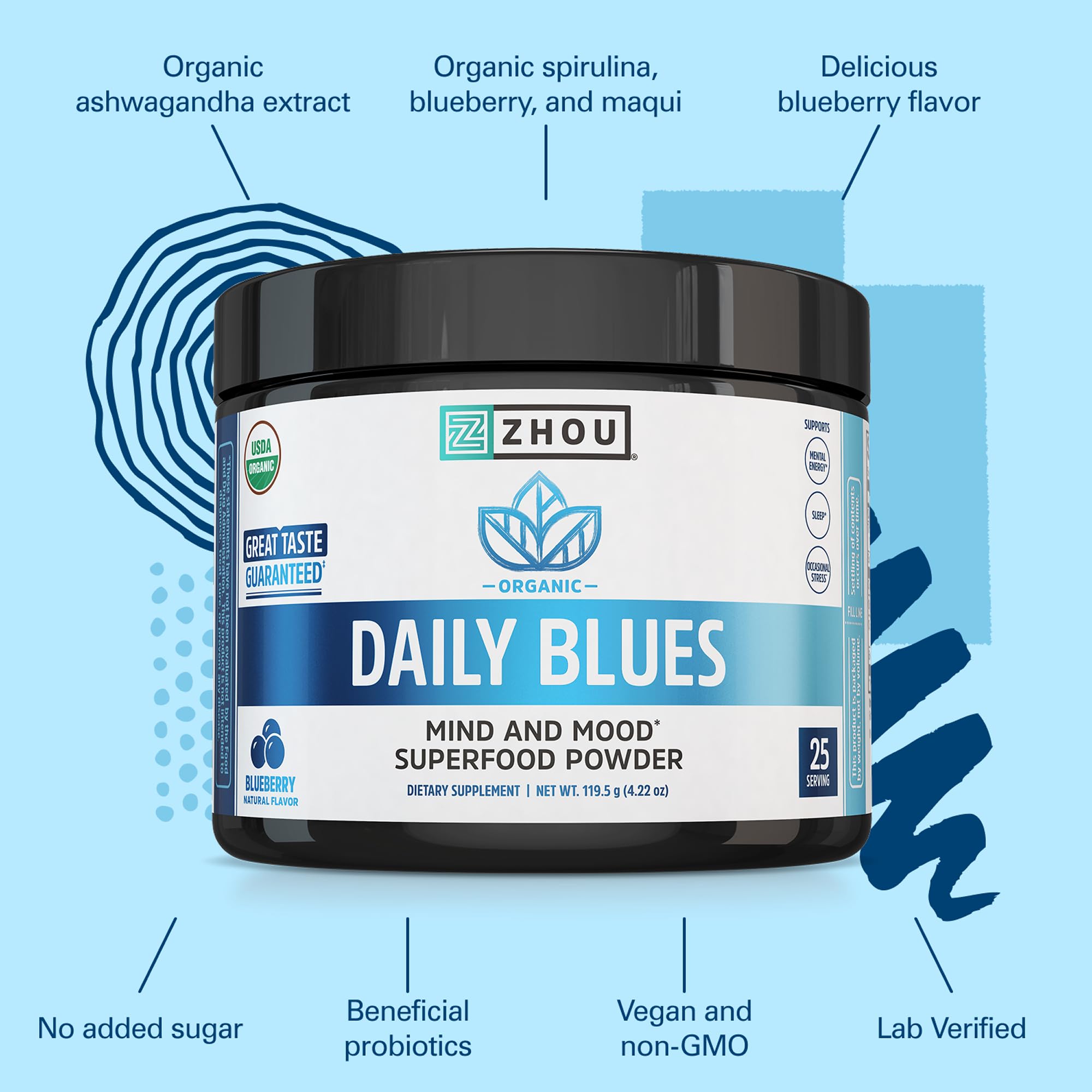 Zhou Daily Blues spirulina for smoothies