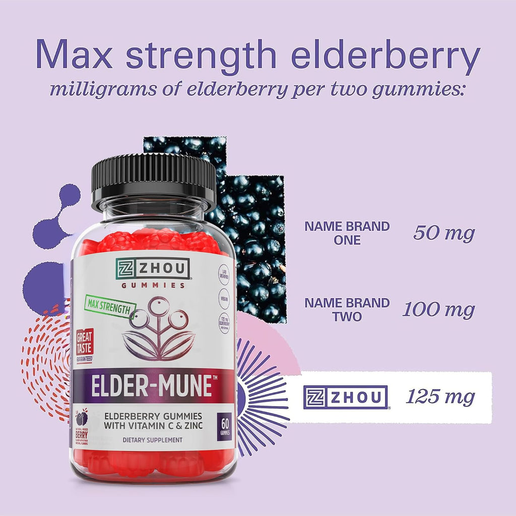 Zhou elderberry syrup alternative gummies