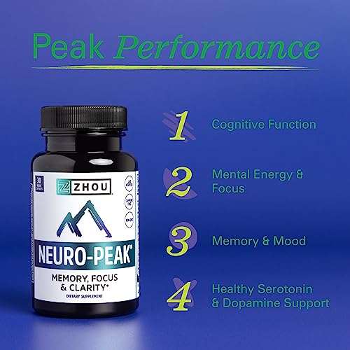 Zhou Neuro-Peak for mental clarity