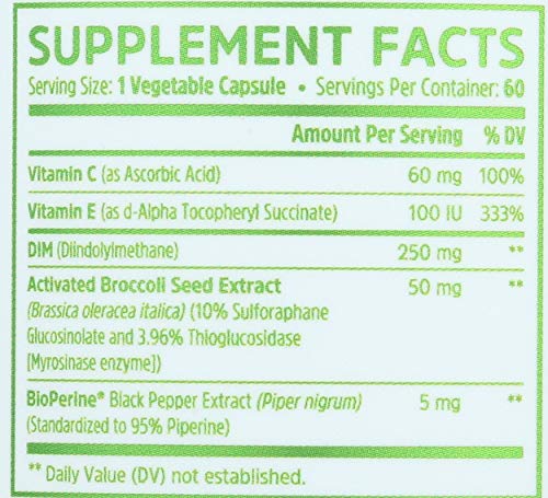 Zhou Nutrition Dim multivitamins for women
