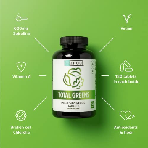 Zhou Total Greens superfood benefits