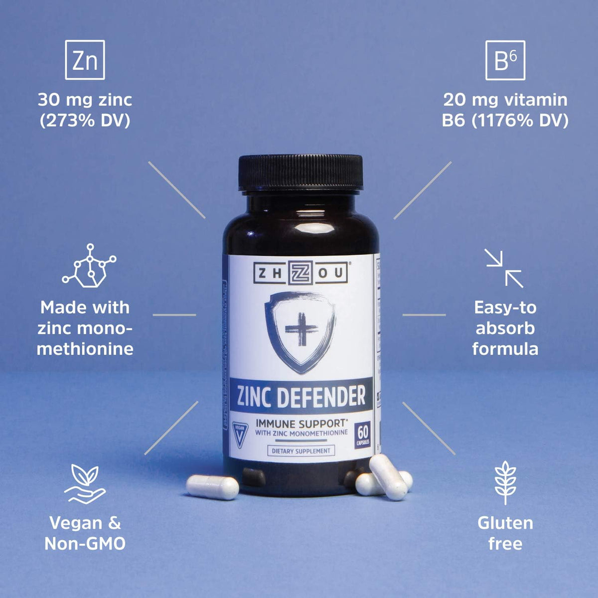 Zhou zinc capsules for daily health