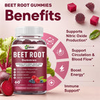 ZHPHK gummies for heart health