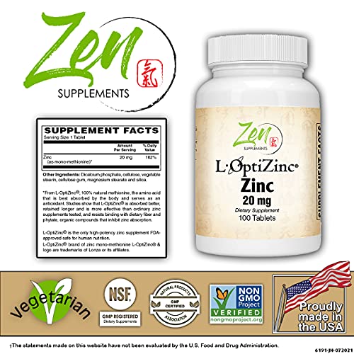 Zinc 20 Mg for wellness