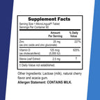Zinc 25 mg with vitamin D3 benefits