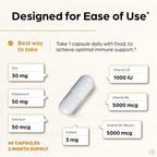 Zinc 30 mg for overall health