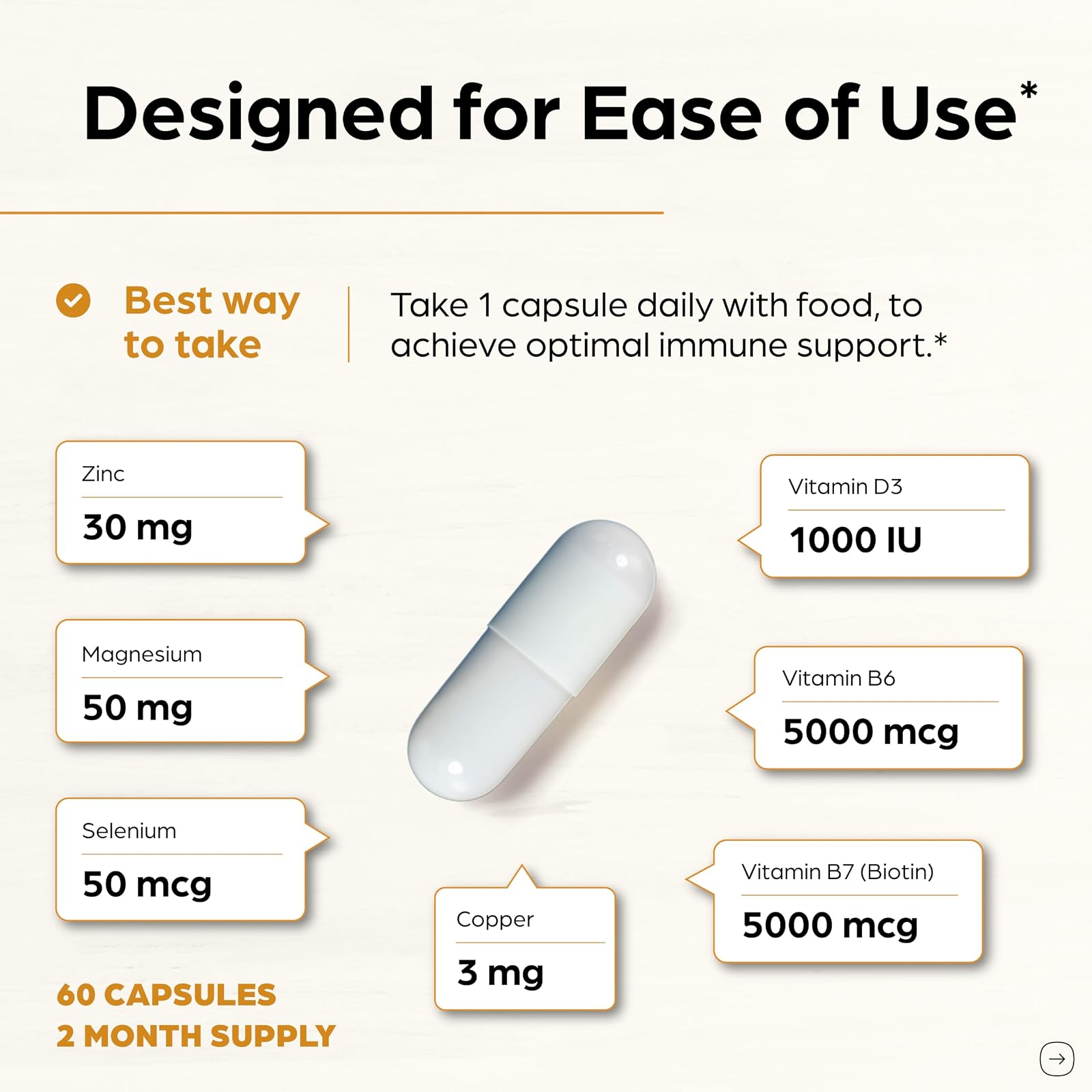 Zinc 30 mg for overall health
