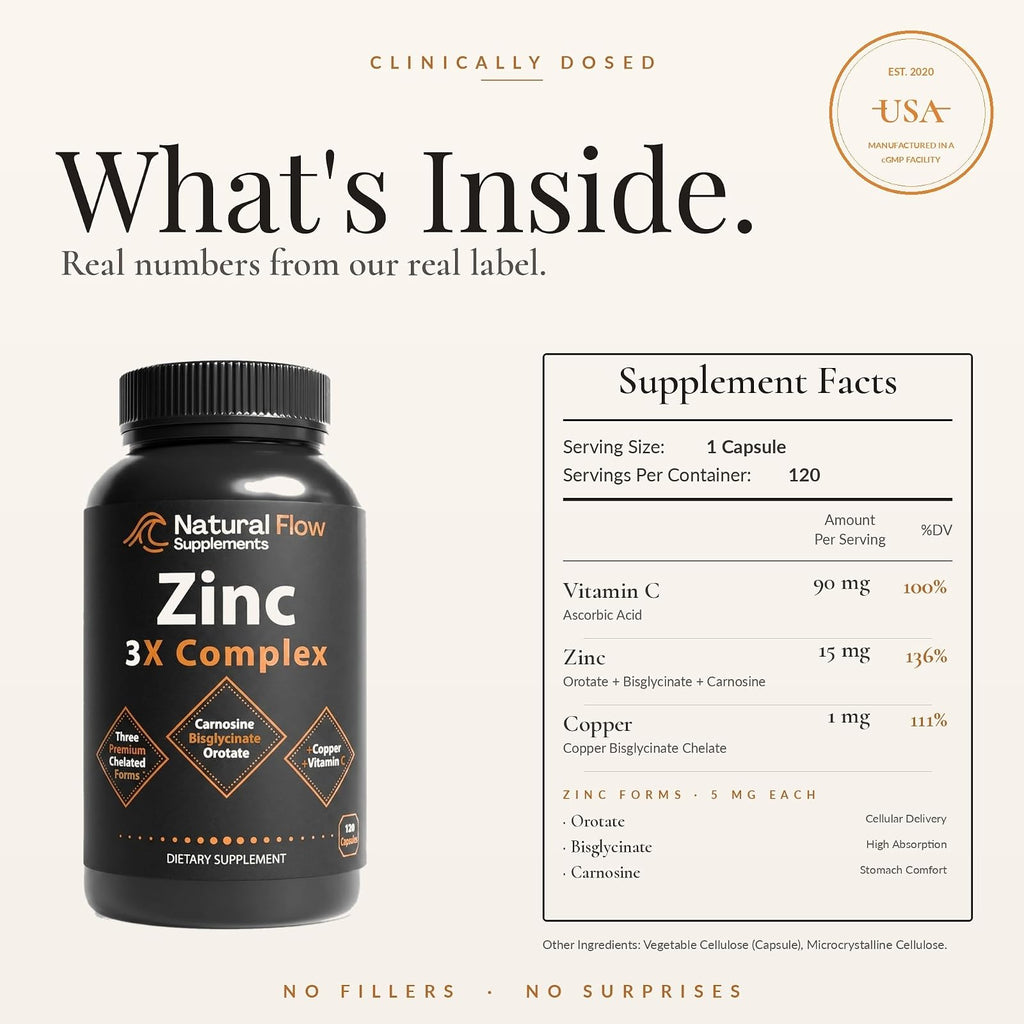 Zinc 3X Complex for immune support