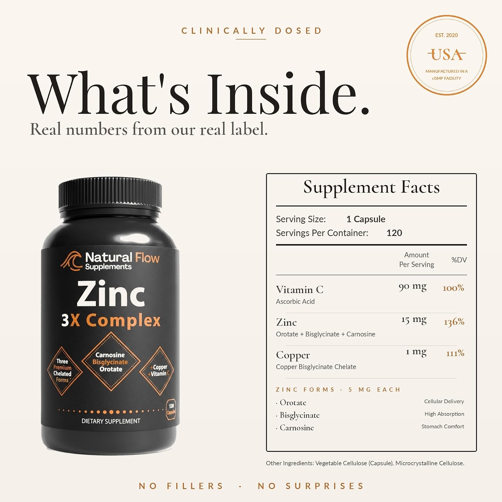 Zinc 3X Complex for immune support