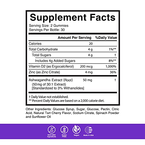 zinc and ashwagandha for health