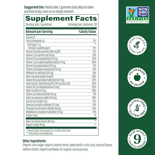 Zinc and B12 benefits in MegaFood gummies