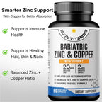 Zinc and Copper for better absorption