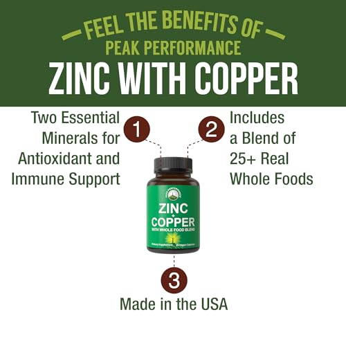 zinc and copper for optimal health