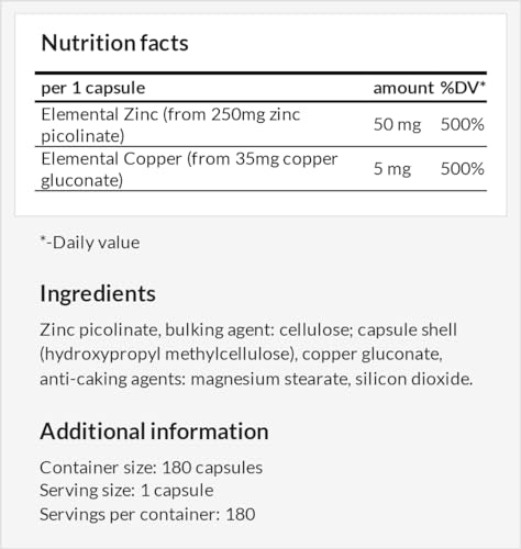 Zinc and copper for stronger nails