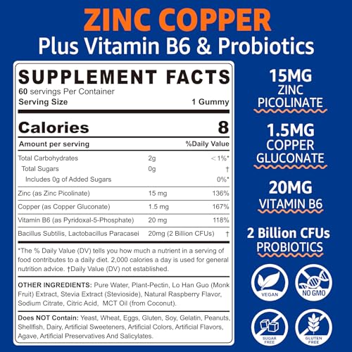 Zinc and copper gummies for hair growth