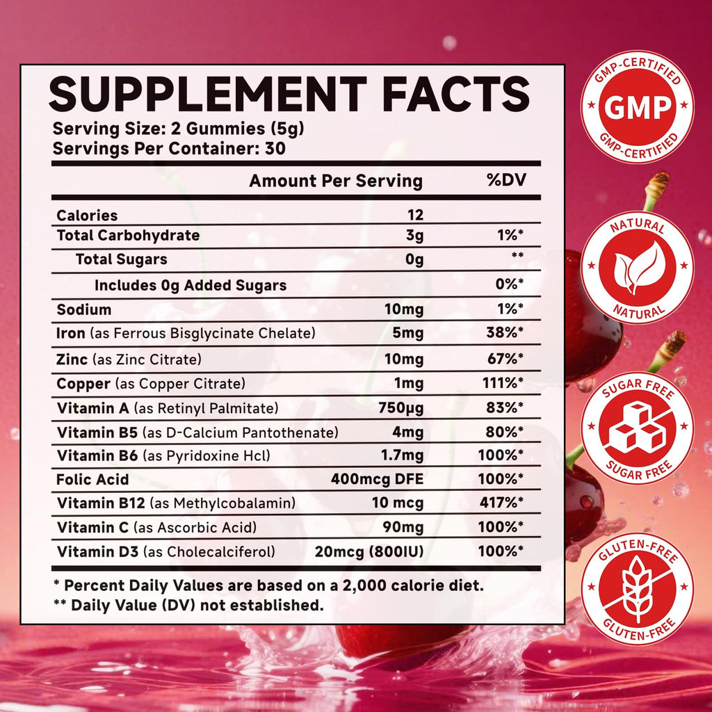 Zinc and copper immune booster