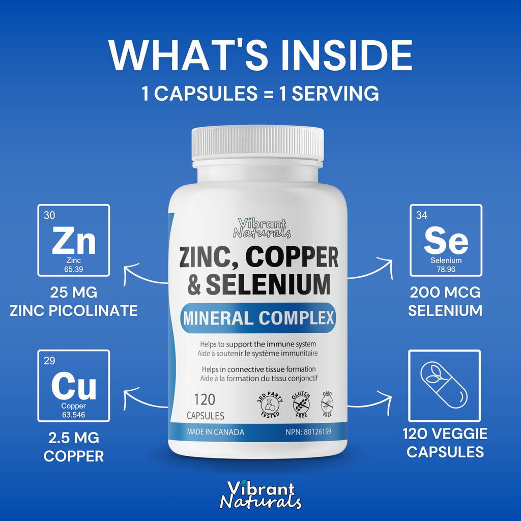 Zinc and copper mineral complex
