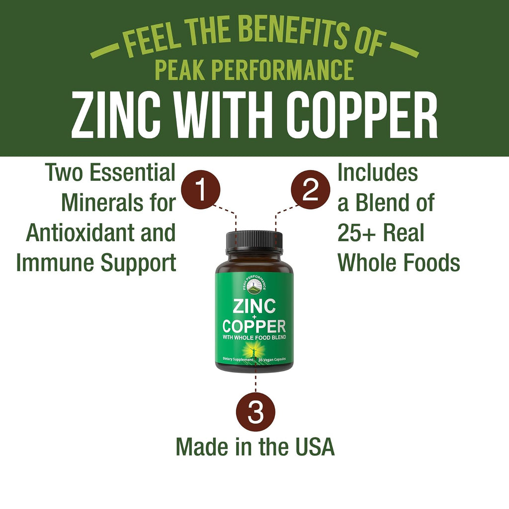 Zinc and copper supplement for wellness