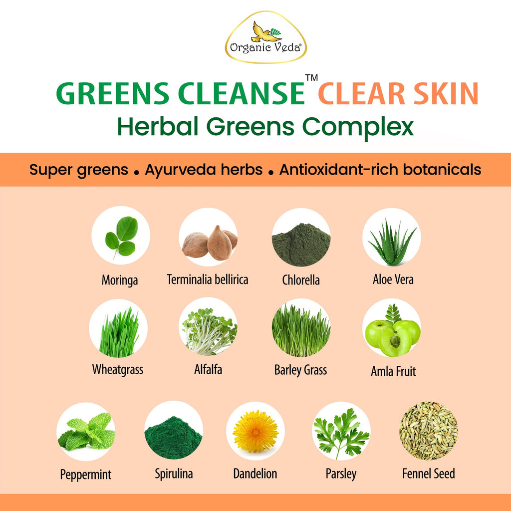 zinc and copper vitamins for clear complexion