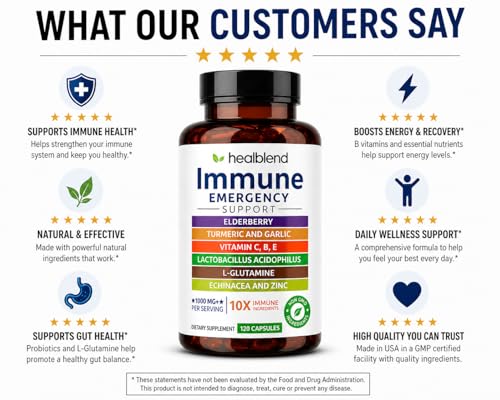 Zinc and echinacea for cold relief
