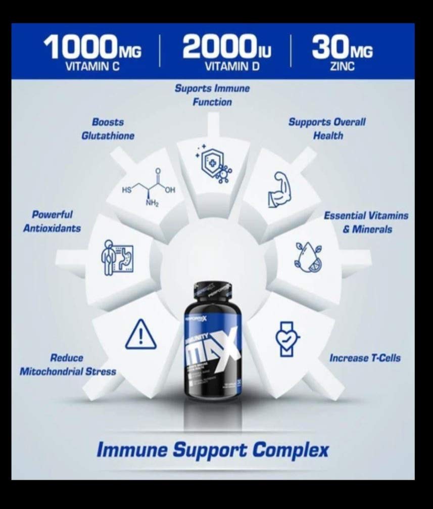 Zinc and echinacea for wellness