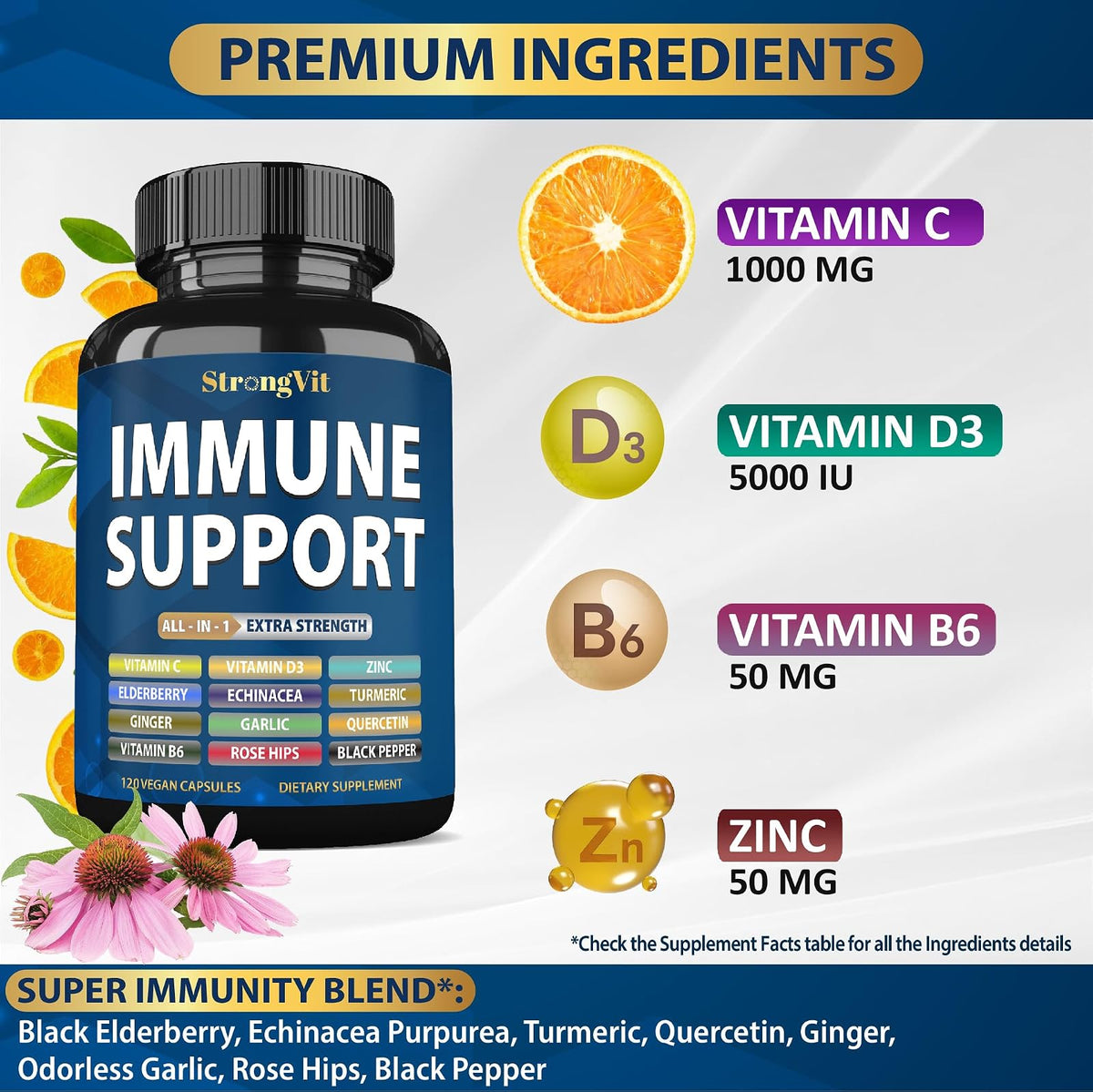 zinc and echinacea for wellness