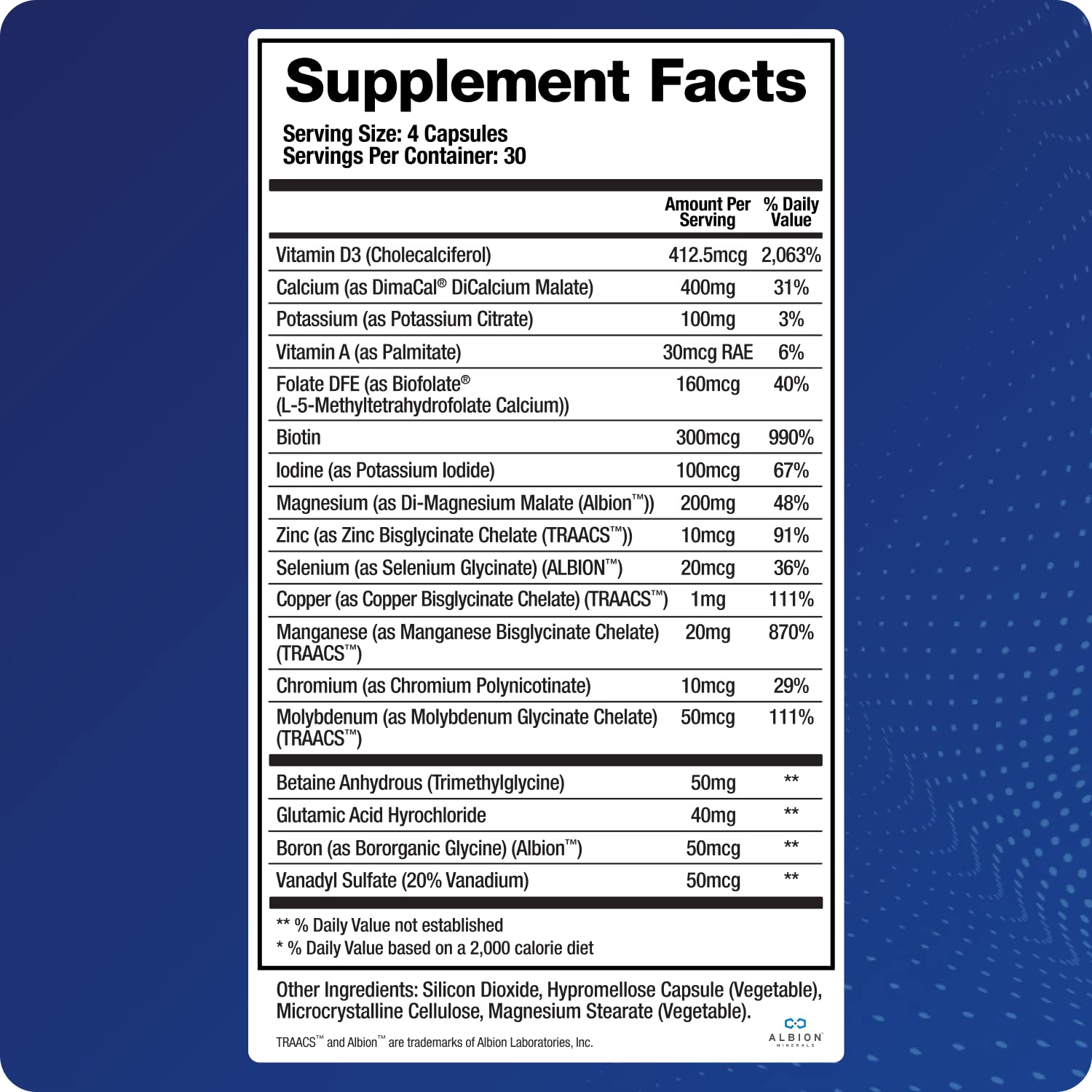 Zinc and elderberry for immune health
