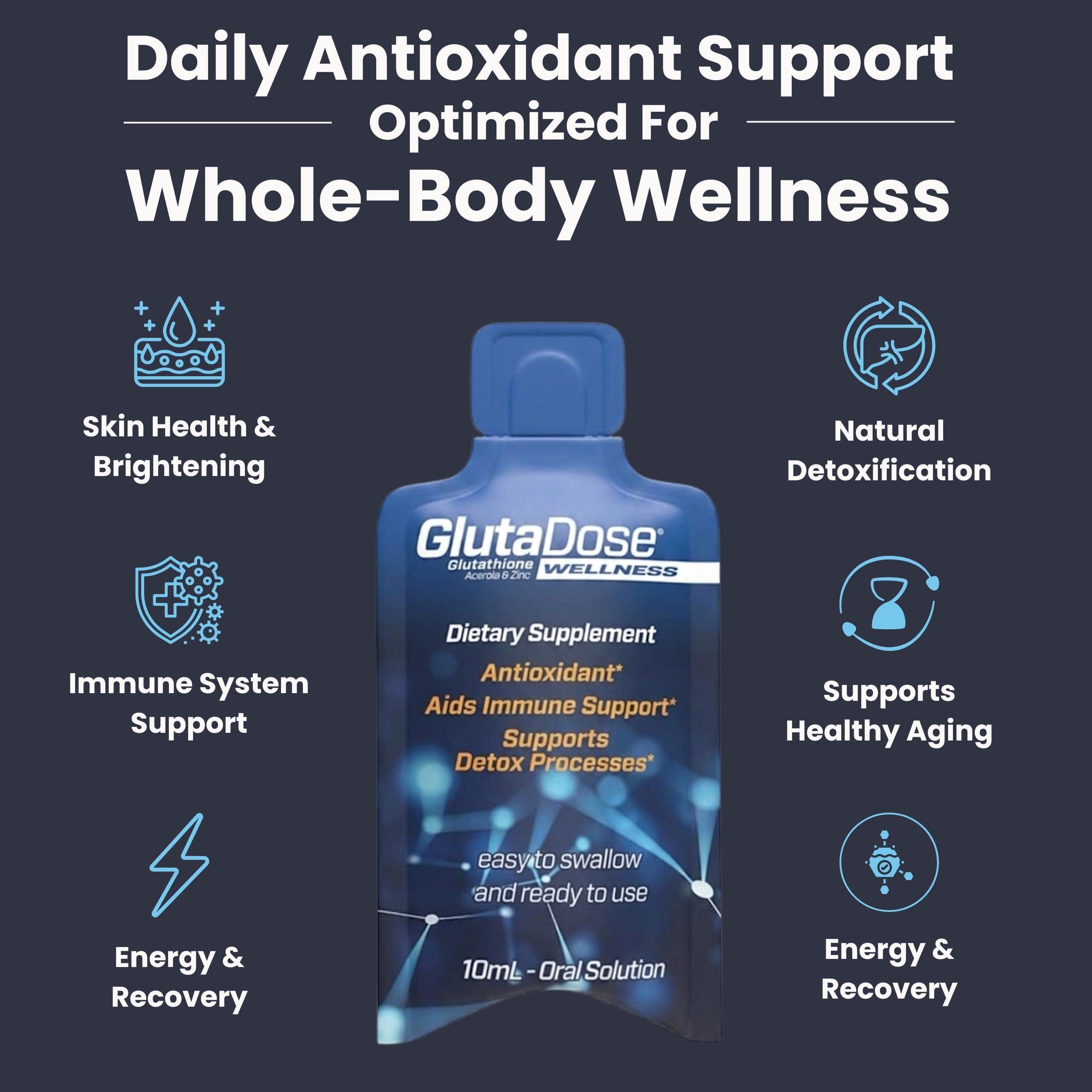 zinc and glutathione immune support