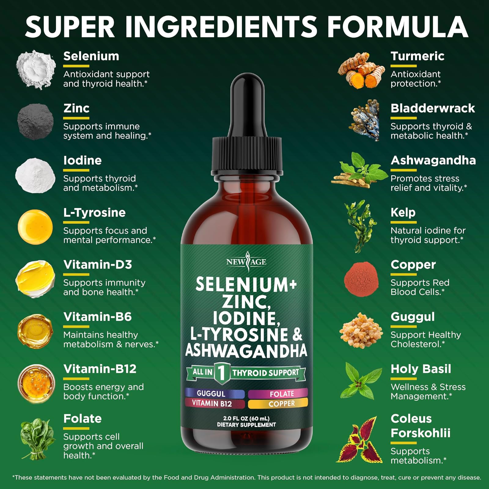Zinc and iodine for thyroid health