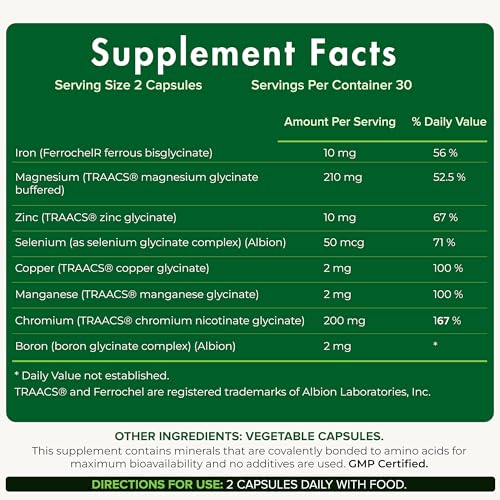 Zinc and magnesium blend for vitality