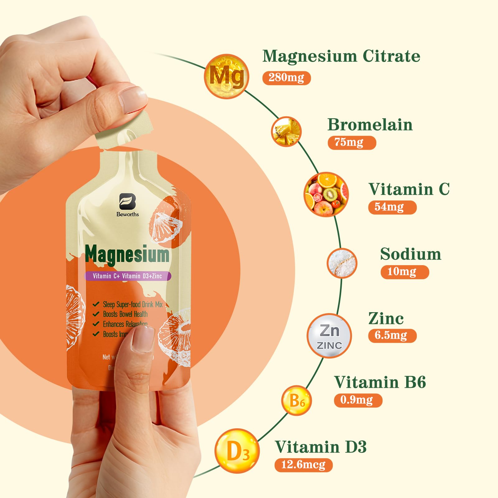 zinc and magnesium for immune support