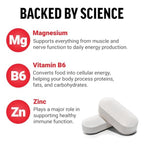 Zinc and magnesium for muscle recovery