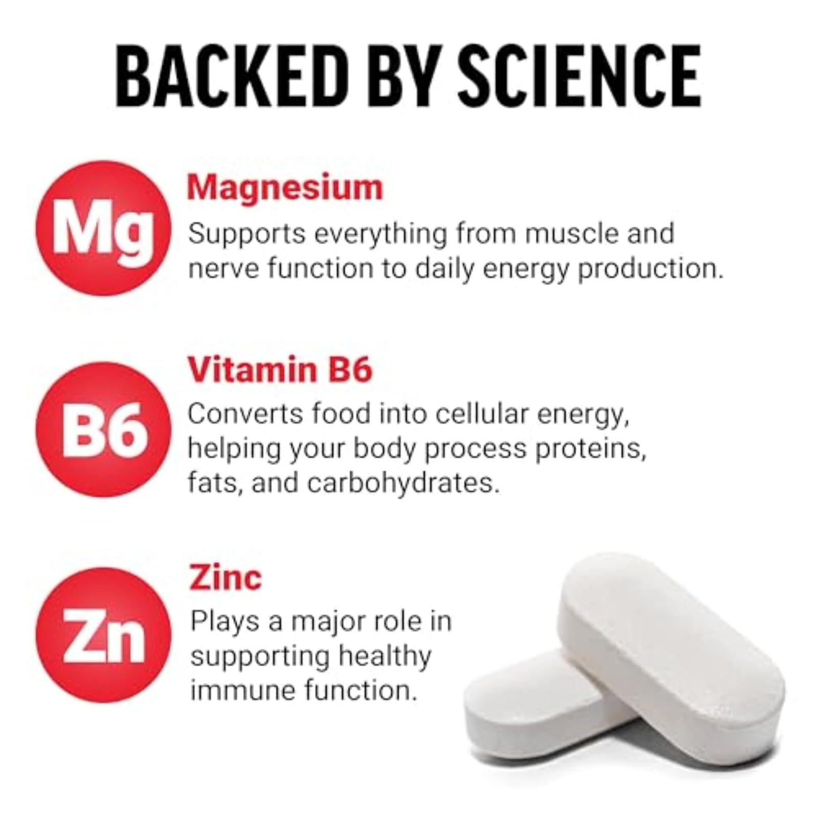 Zinc and magnesium for muscle recovery
