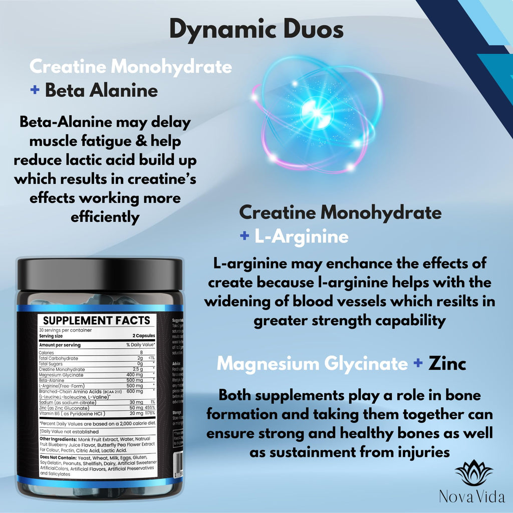 Zinc and magnesium for optimal health