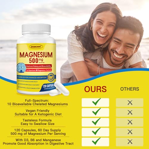 zinc and magnesium for vitality