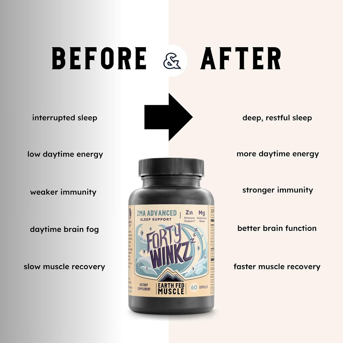 Zinc and magnesium sleep supplement