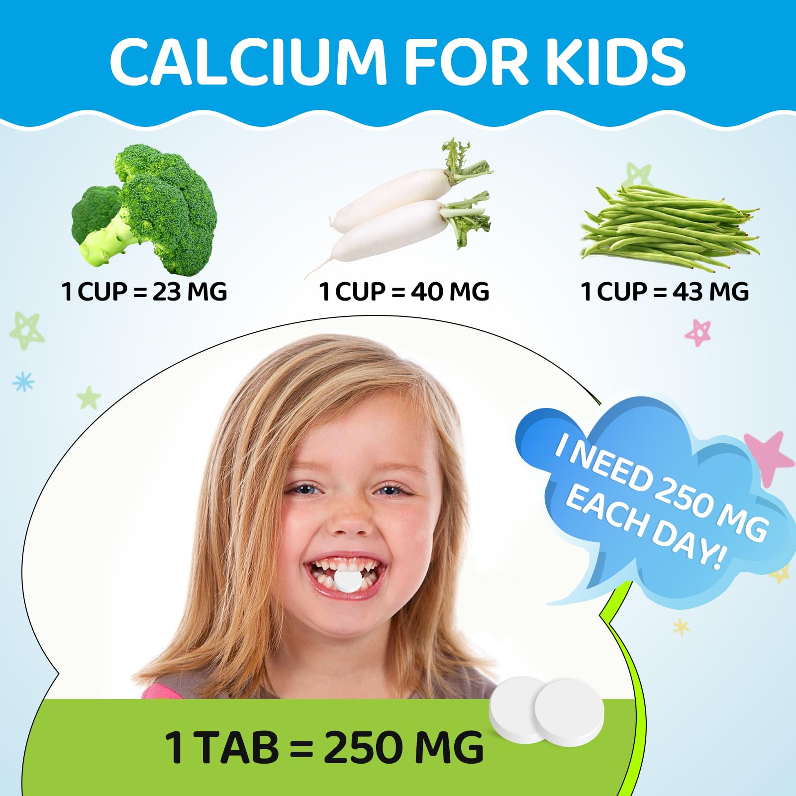 zinc and prebiotics for kids' immunity