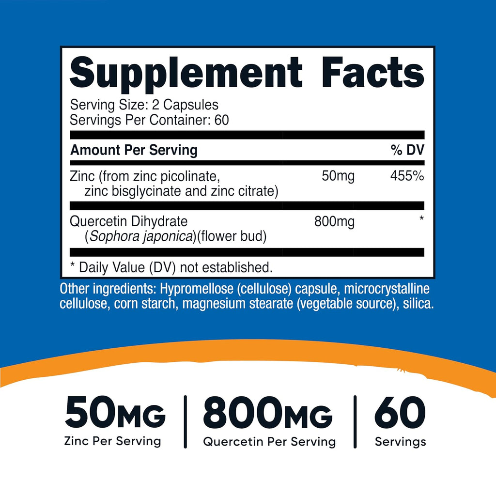 Zinc and Quercetin antioxidant benefits