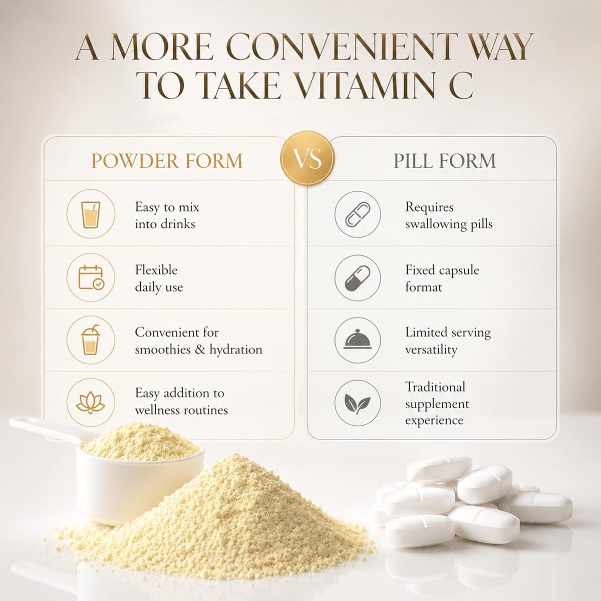 Zinc and quercetin for enhanced absorption