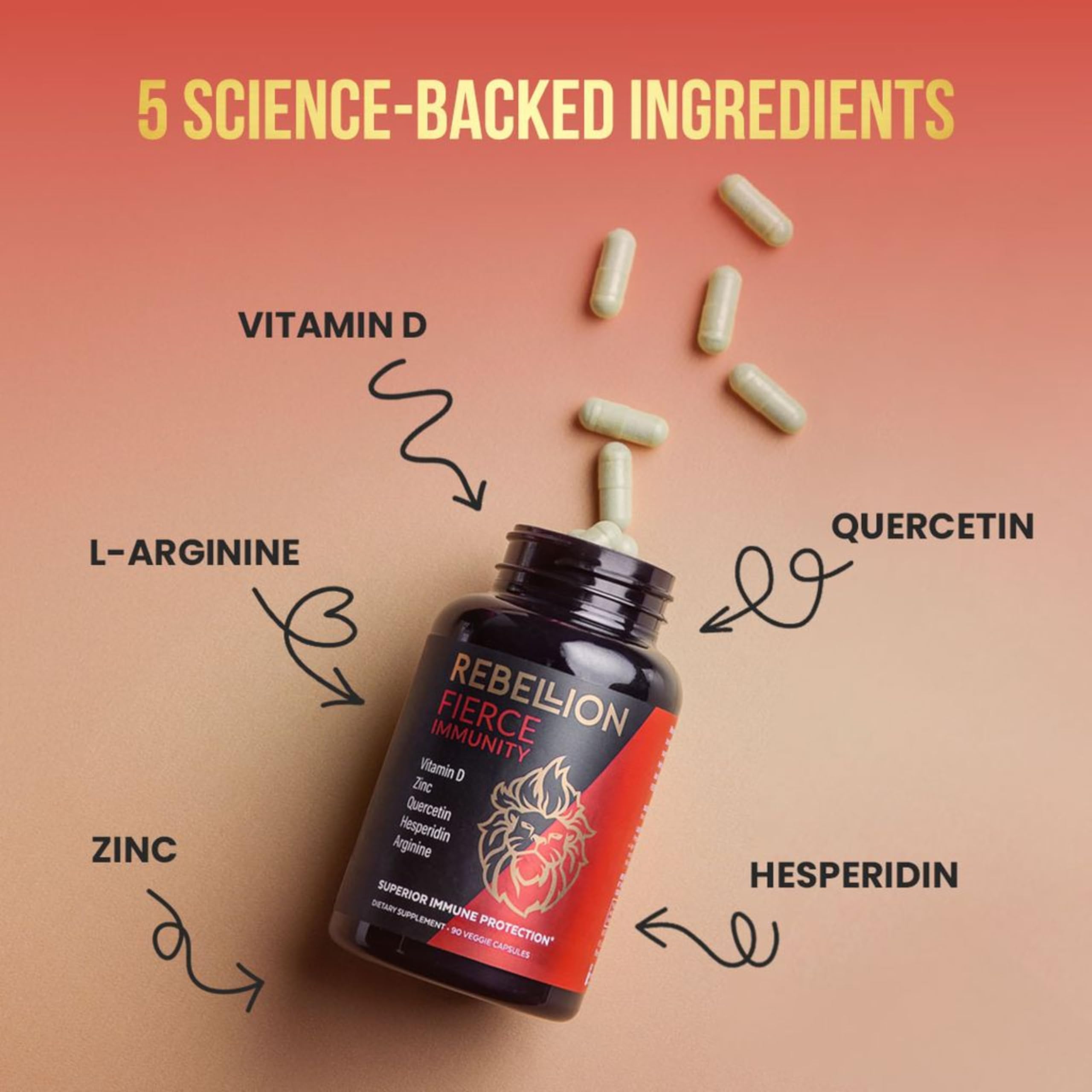 Zinc and quercetin for wellness