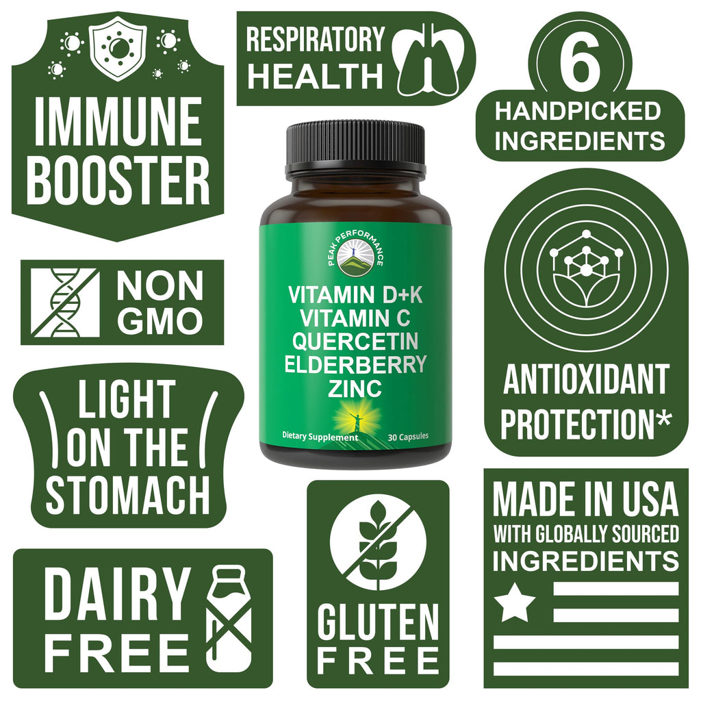 Zinc and Quercetin for wellness