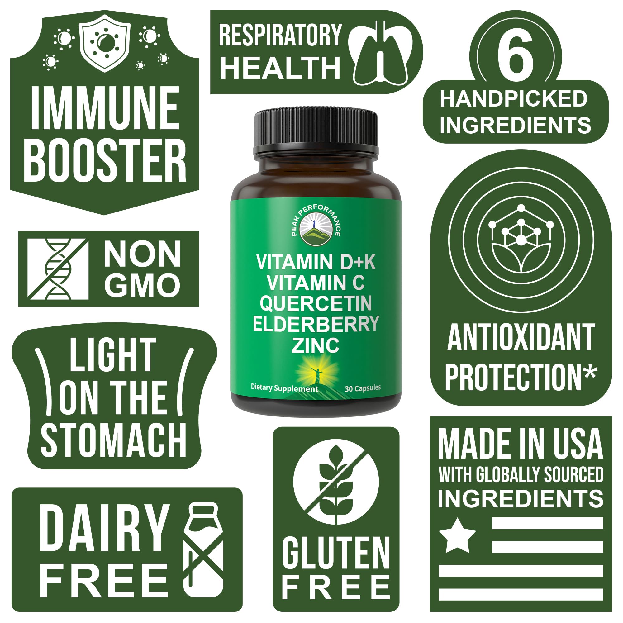 Zinc and Quercetin for wellness